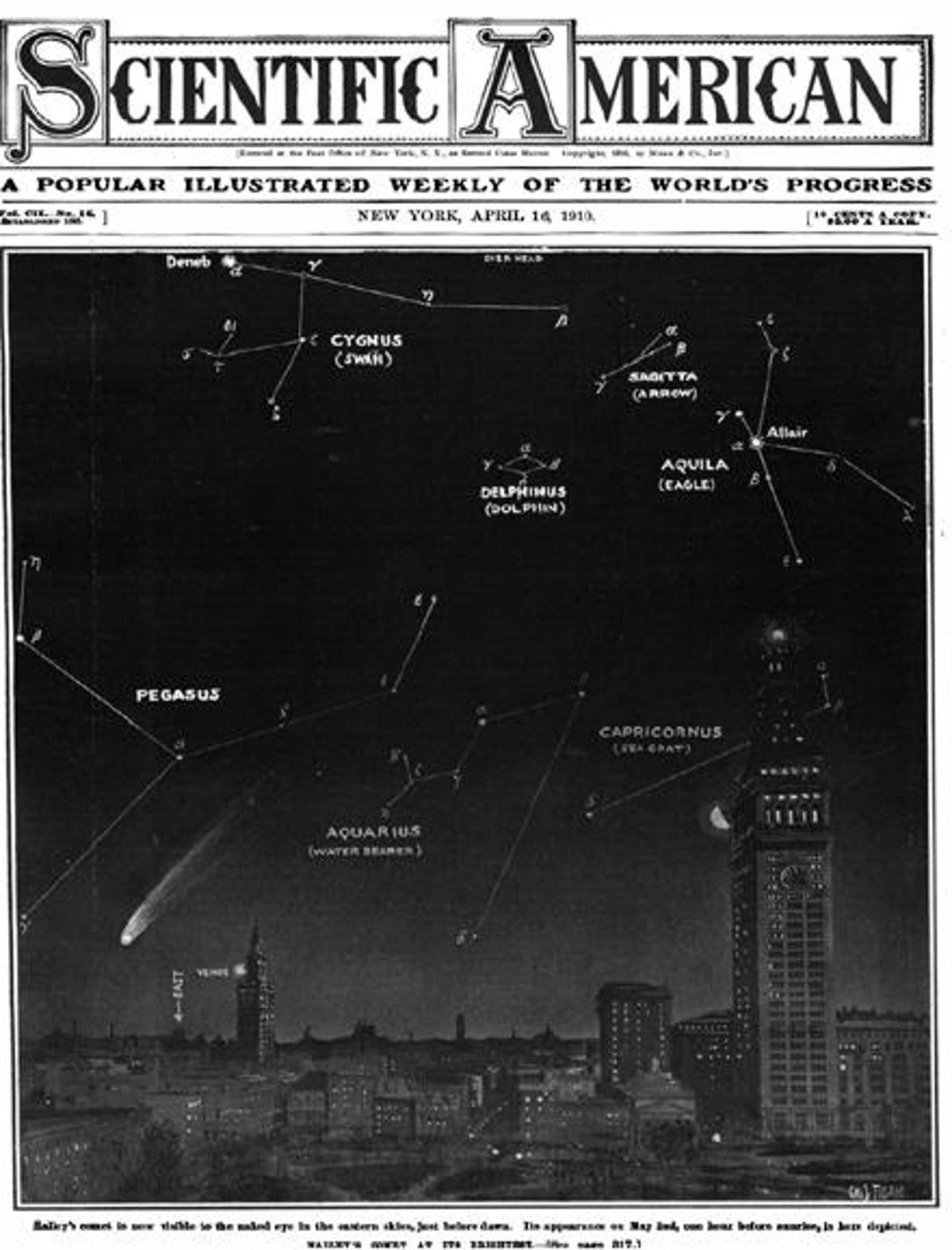 Scientific American Volume 102, Issue 16 | Scientific American