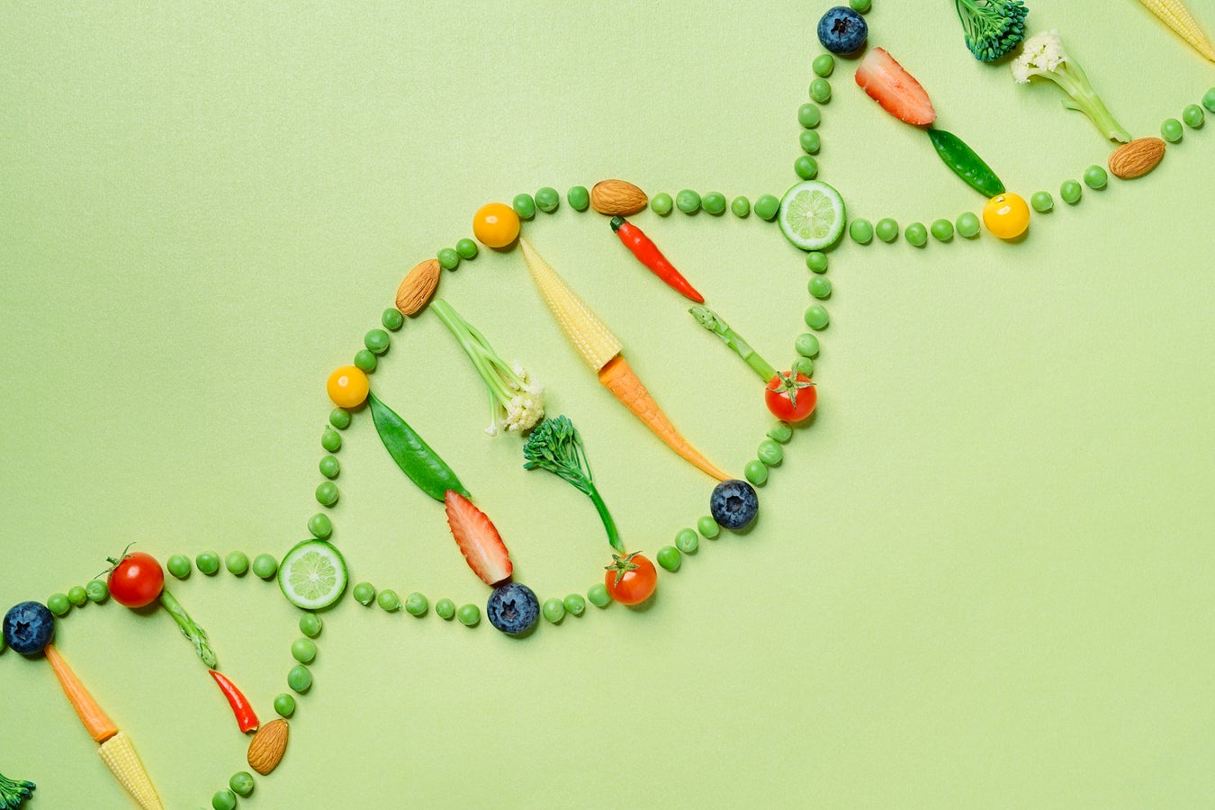 Personalized Nutrition: The Latest on DNA-Based Diets | Scientific American