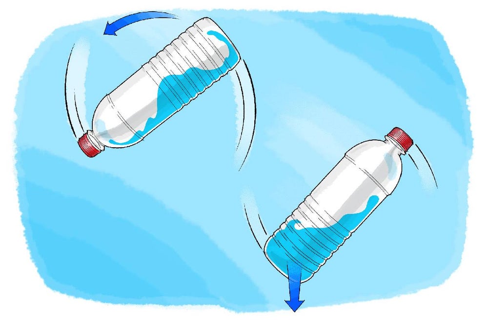 The Physics of Bottle-Flipping | Scientific American