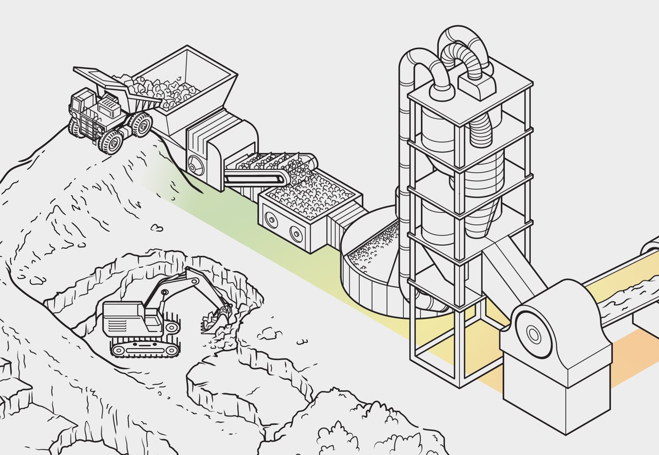 Solving Cement's Massive Carbon Problem | Scientific American