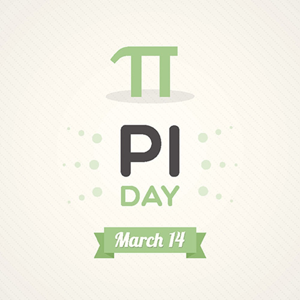 The Pi Day of the Century | Scientific American