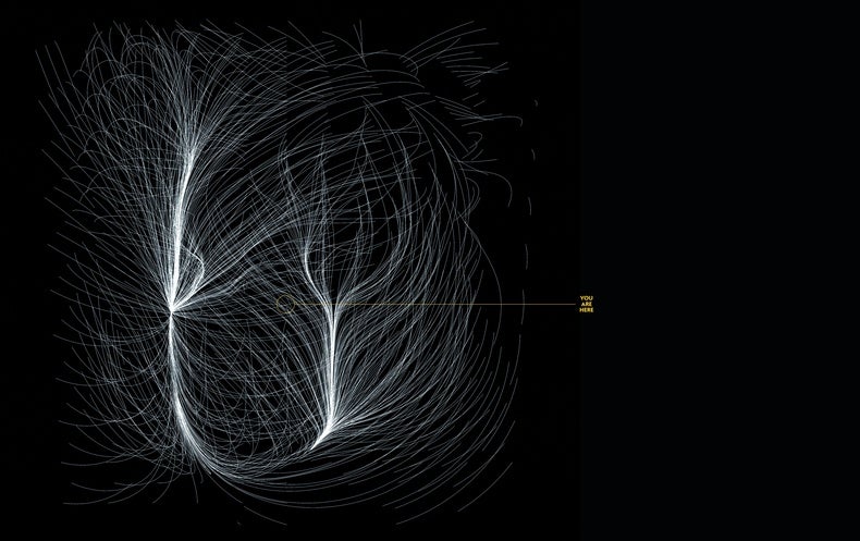 How Astronomers Found Our Cosmic Address - Scientific American