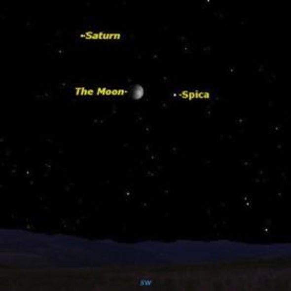 Trifecta of Celestial Wonders in Next Week's Night Sky - Scientific ...