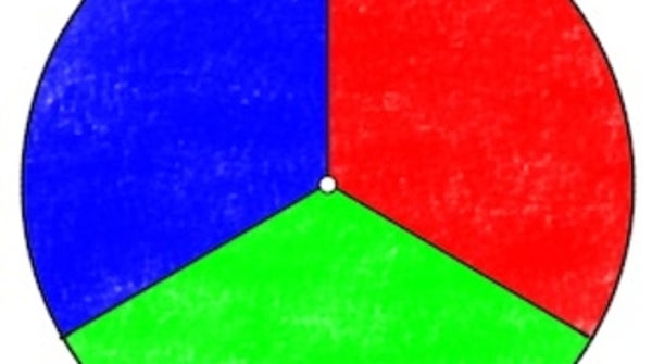 Spooky Science: Discovering the Eerie Colors behind Afterimages ...