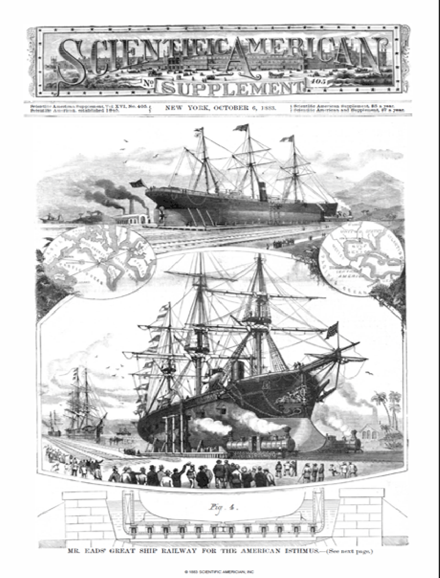 New Method for the Determination of Nitrogen | Scientific American