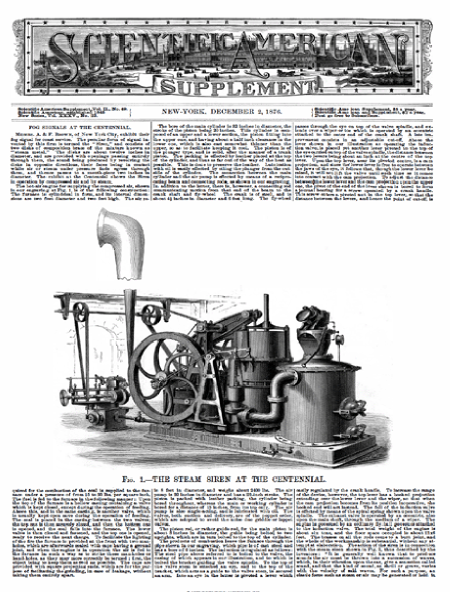 Issue Archive - 1876 | Scientific American