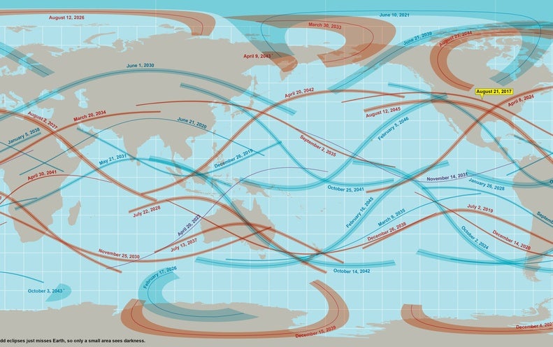 Solar Eclipse Charted for the Next 1,000 Years - Scientific American