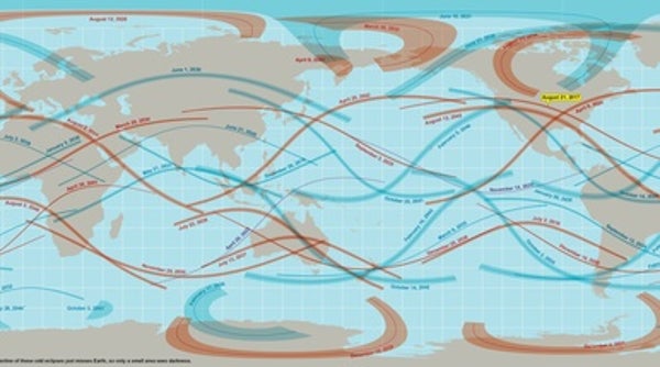 Solar Eclipse Charted for the Next 1,000 Years - Scientific American