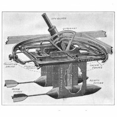 Dropping Bombs from Flying Machines - Scientific American