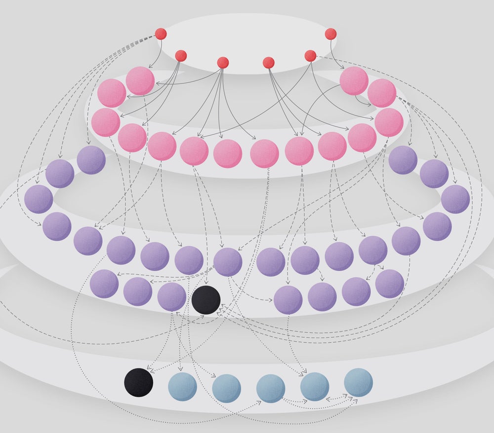 Visualizing Climate Disasters' Surprising Cascading Effects ...