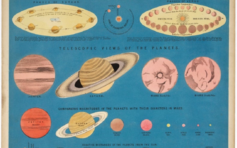 New History for a Fiery Solar System, Improving African Crops and ...