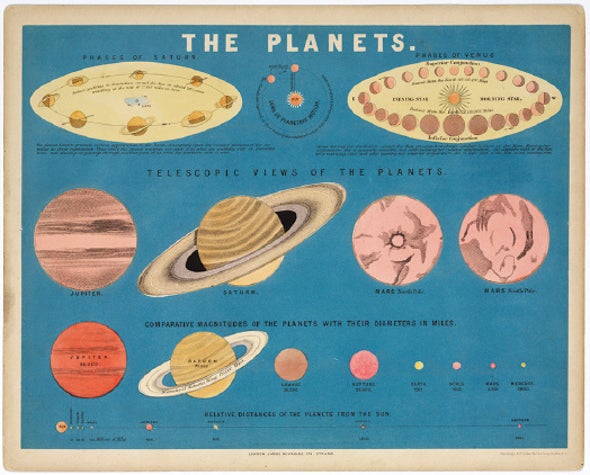 New History for a Fiery Solar System, Improving African Crops and ...