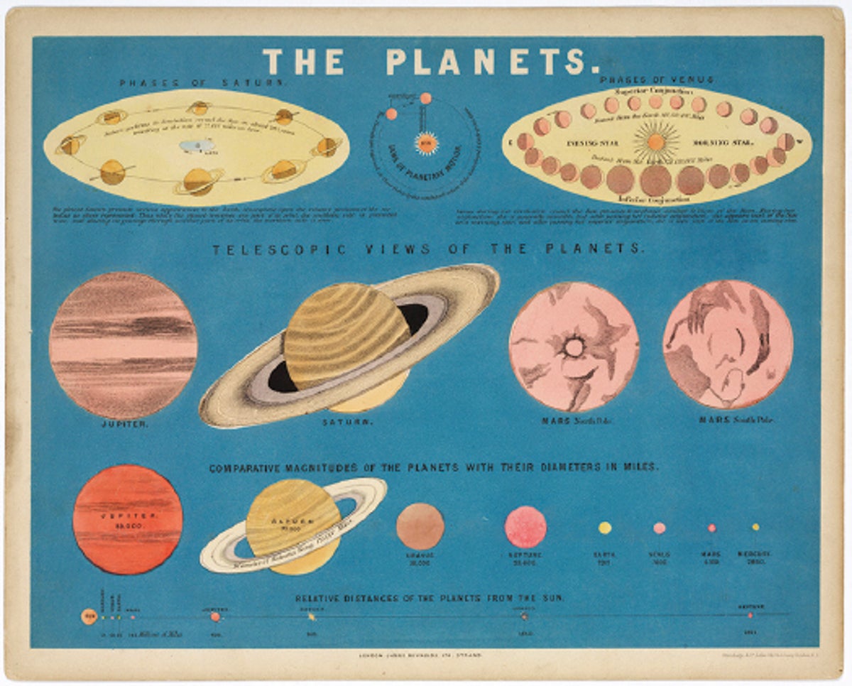 New History for a Fiery Solar System, Improving African Crops and ...
