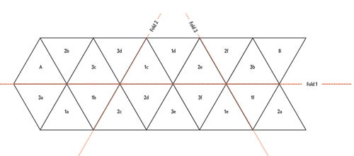 Make Your Own Hexaflexagons…and Snap Pictures of Them - Scientific American
