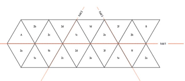Make Your Own Hexaflexagons…and Snap Pictures of Them - Scientific American