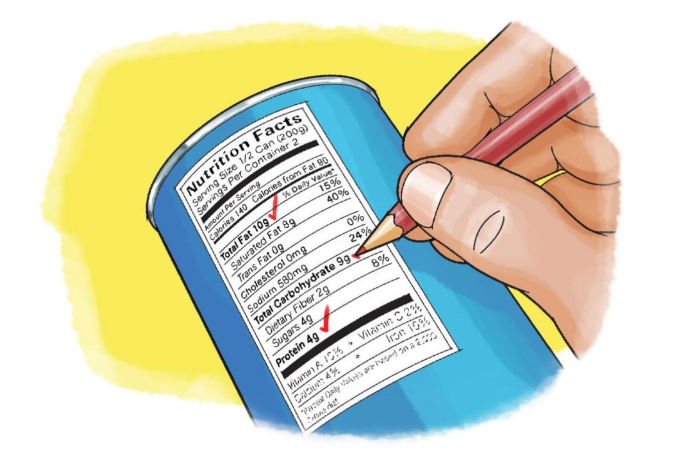 Food Sleuthing: Find the Missing Ingredient | Scientific American