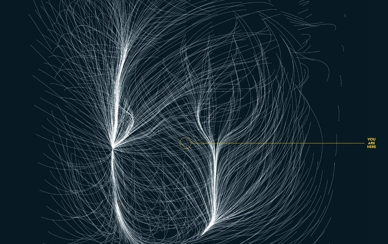 How Astronomers Found Our Cosmic Address - Scientific American