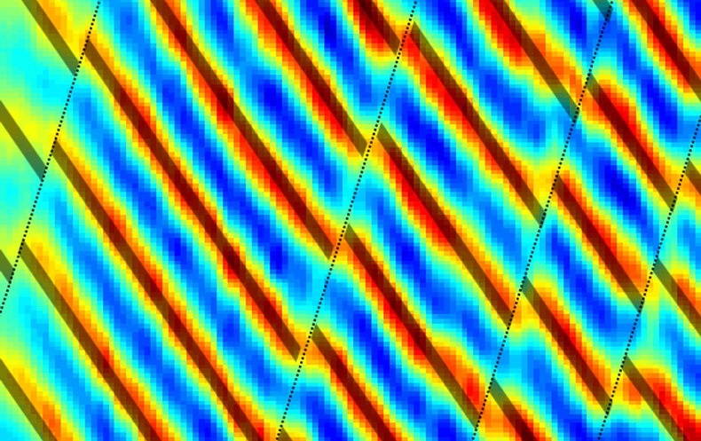 Welcome Anyons! Physicists Find Best Evidence Yet for Long-Sought 2D ... Welcome Anyons! Physicists Find Best Evidence Yet for Long-Sought 2D ...