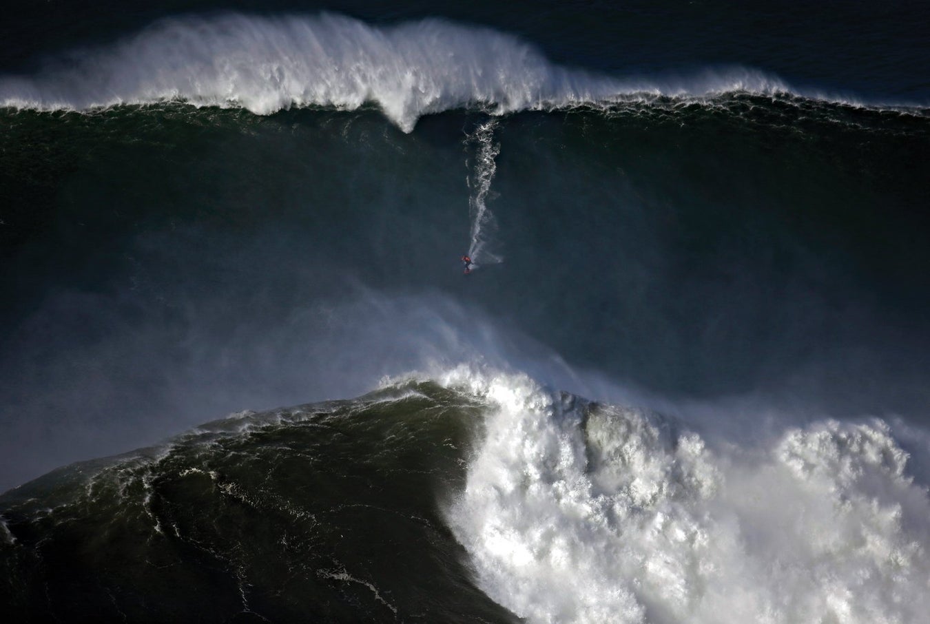The Biggest Waves in the World, Explained | Scientific American