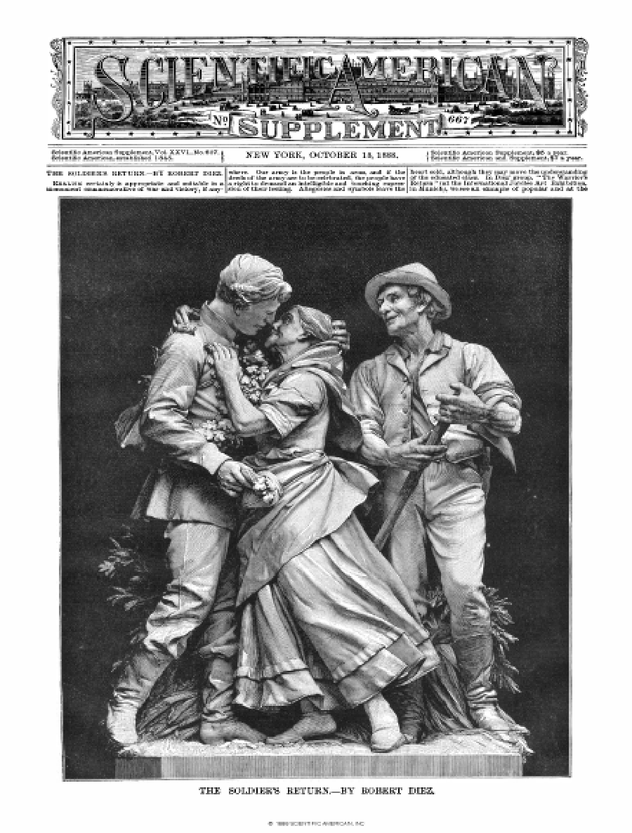 Issue Archive - 1888 | Scientific American