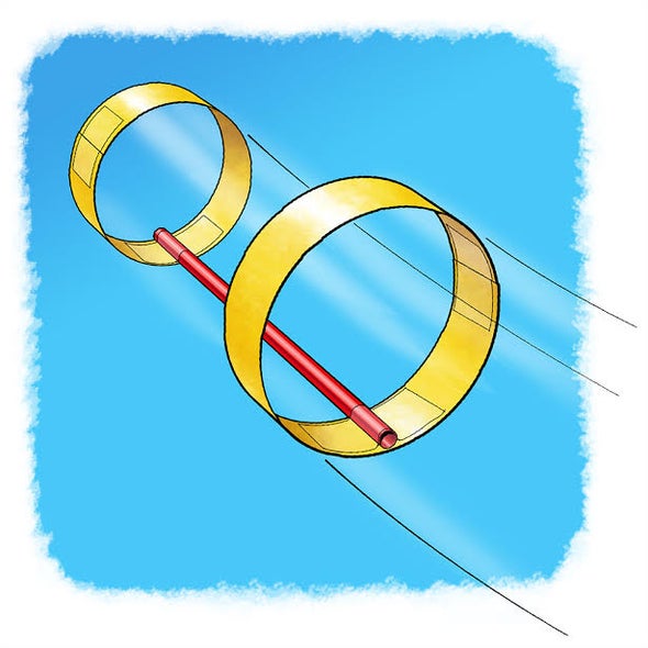 Loop-the-Loop with a Flying Hoopster - Scientific American
