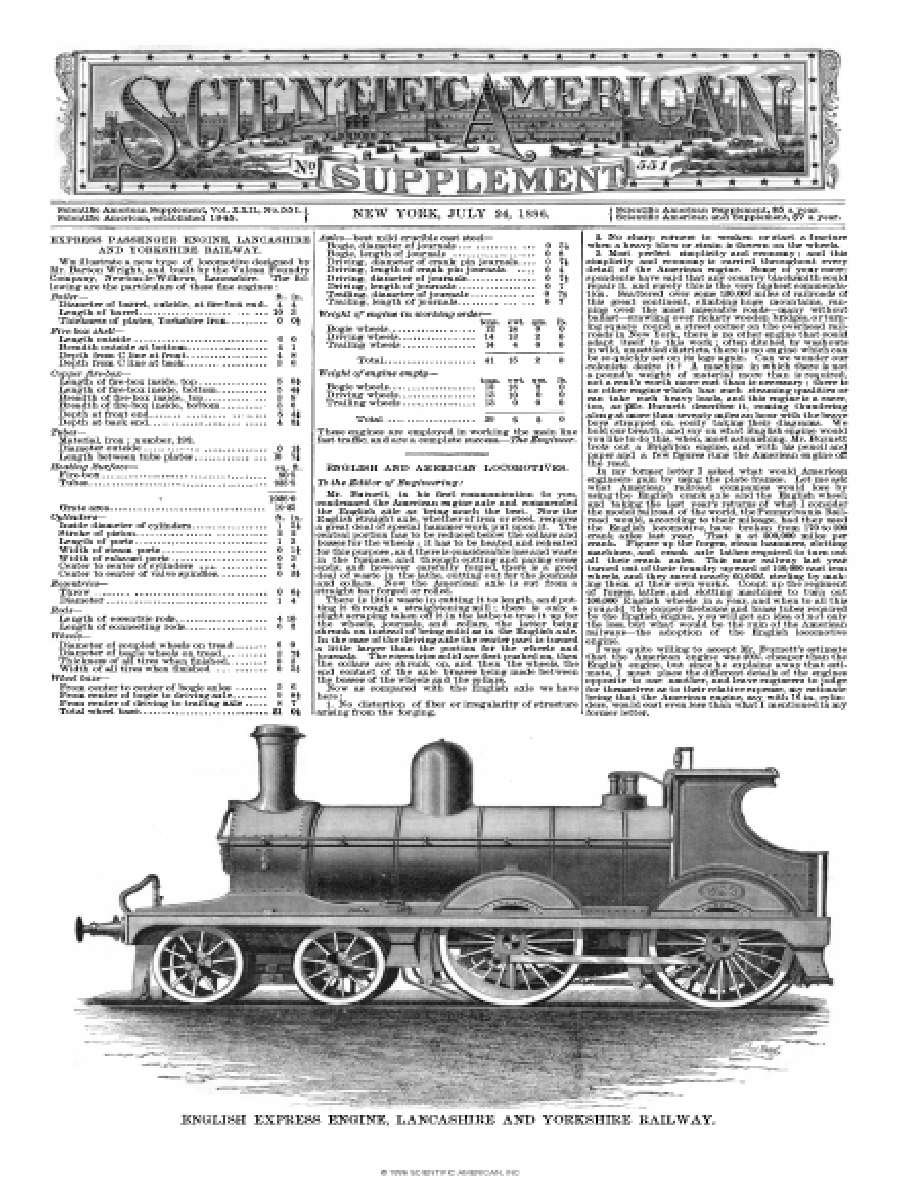 Issue Archive - 1886 | Scientific American