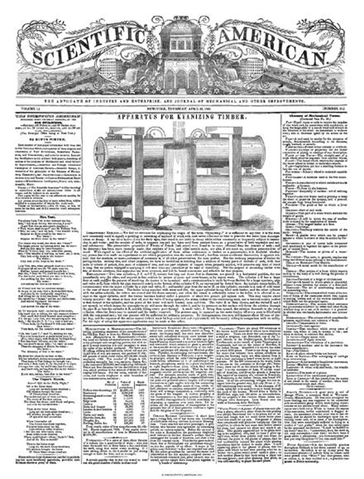 Scientific American Volume 1, Issue 32 | Scientific American