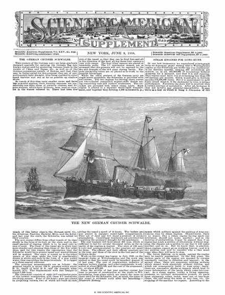 Elements of Architectural Design | Scientific American