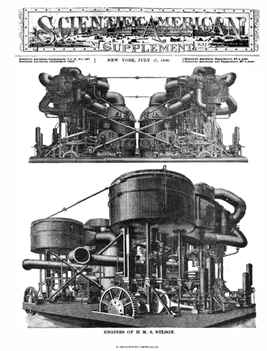 Issue Archive - 1880 | Scientific American