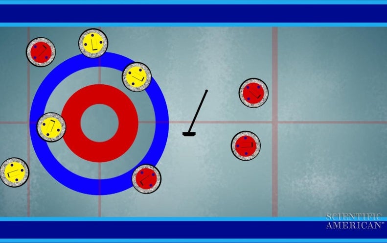 Why Do Curling Stones Curl? - Scientific American