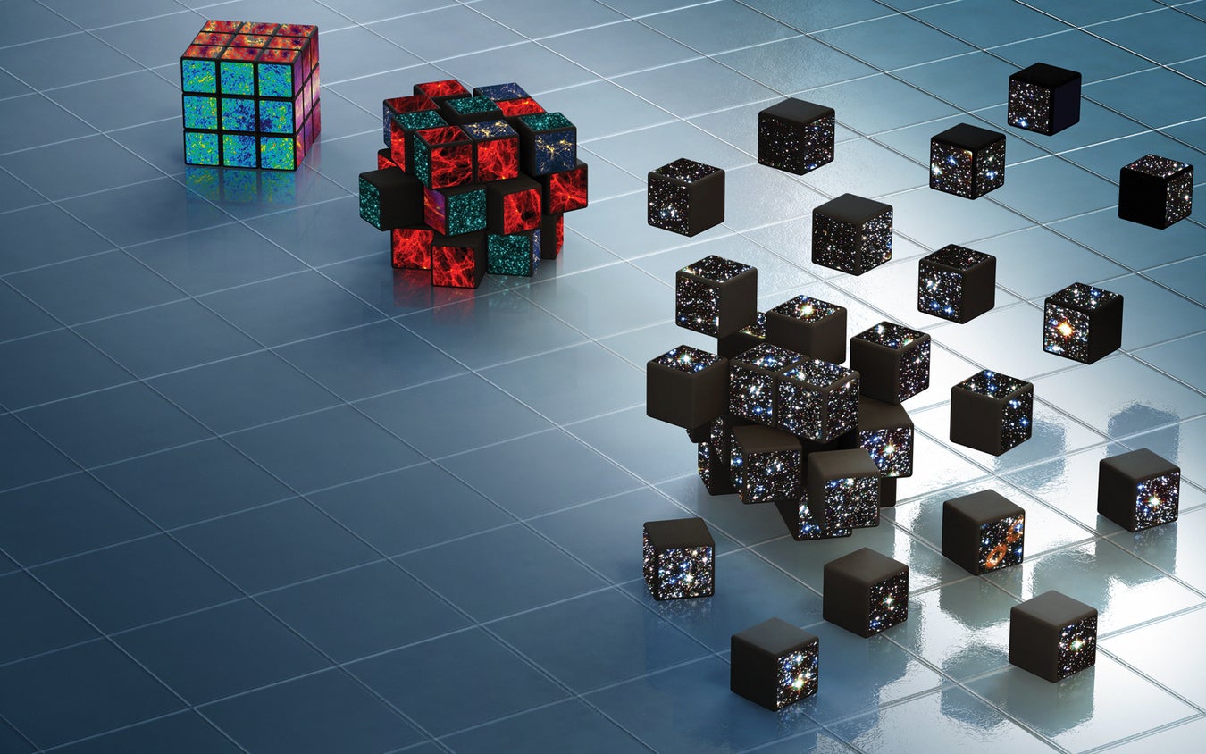 Dark Energy: No Answers but More Questions | Scientific American