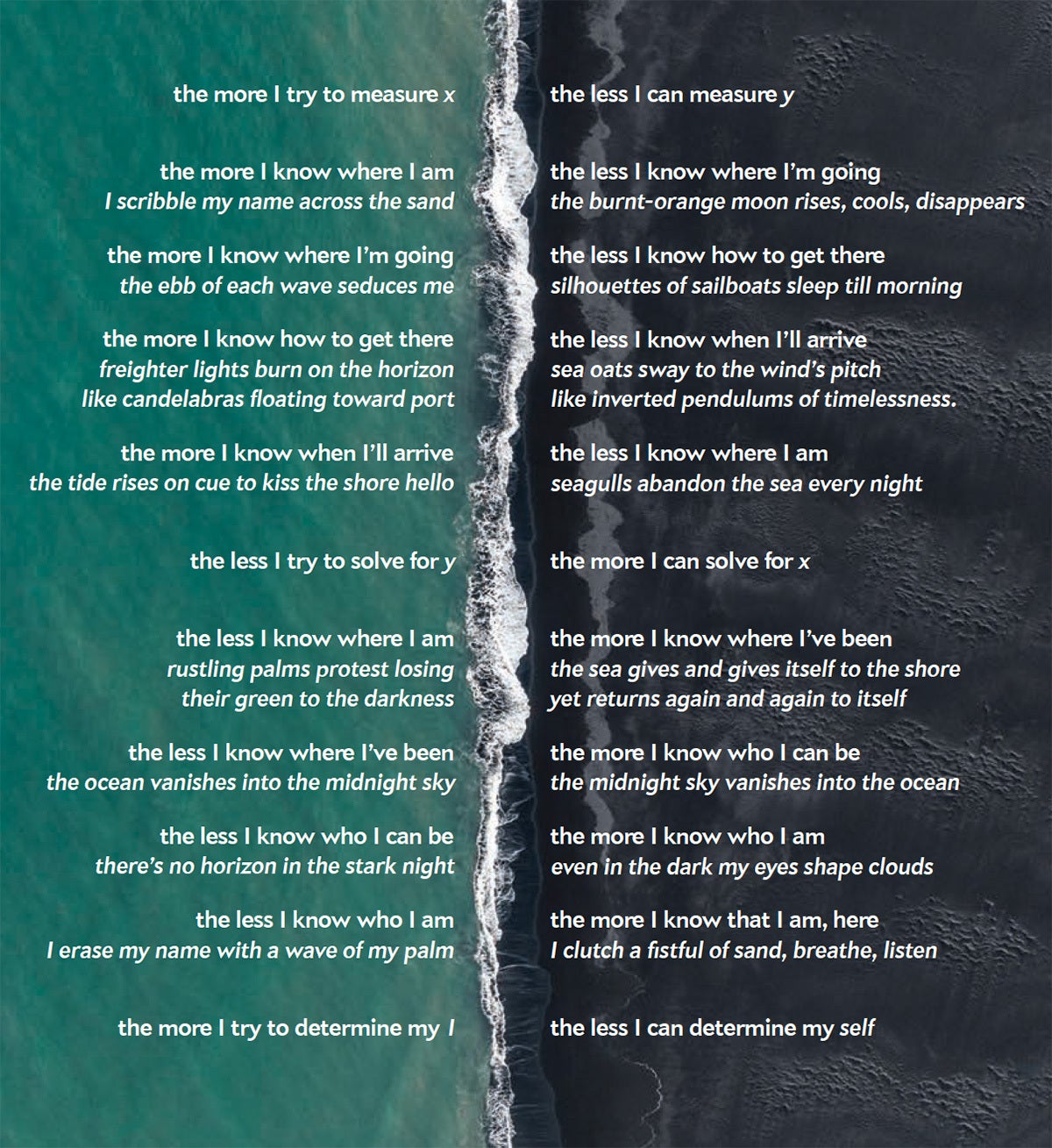 Poem: 'Uncertain-Sea Principle' | Scientific American