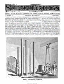 Business and Personal - March 2, 1878 - Scientific American