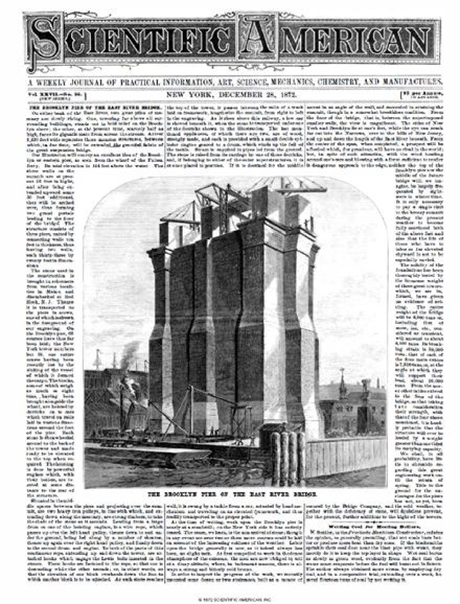 Issue Archive - 1872 | Scientific American