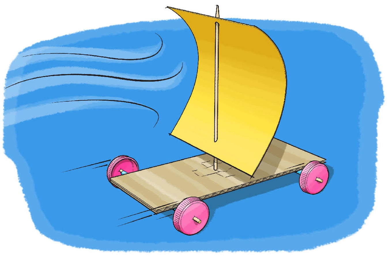 Build a Wind-Powered Car | Scientific American