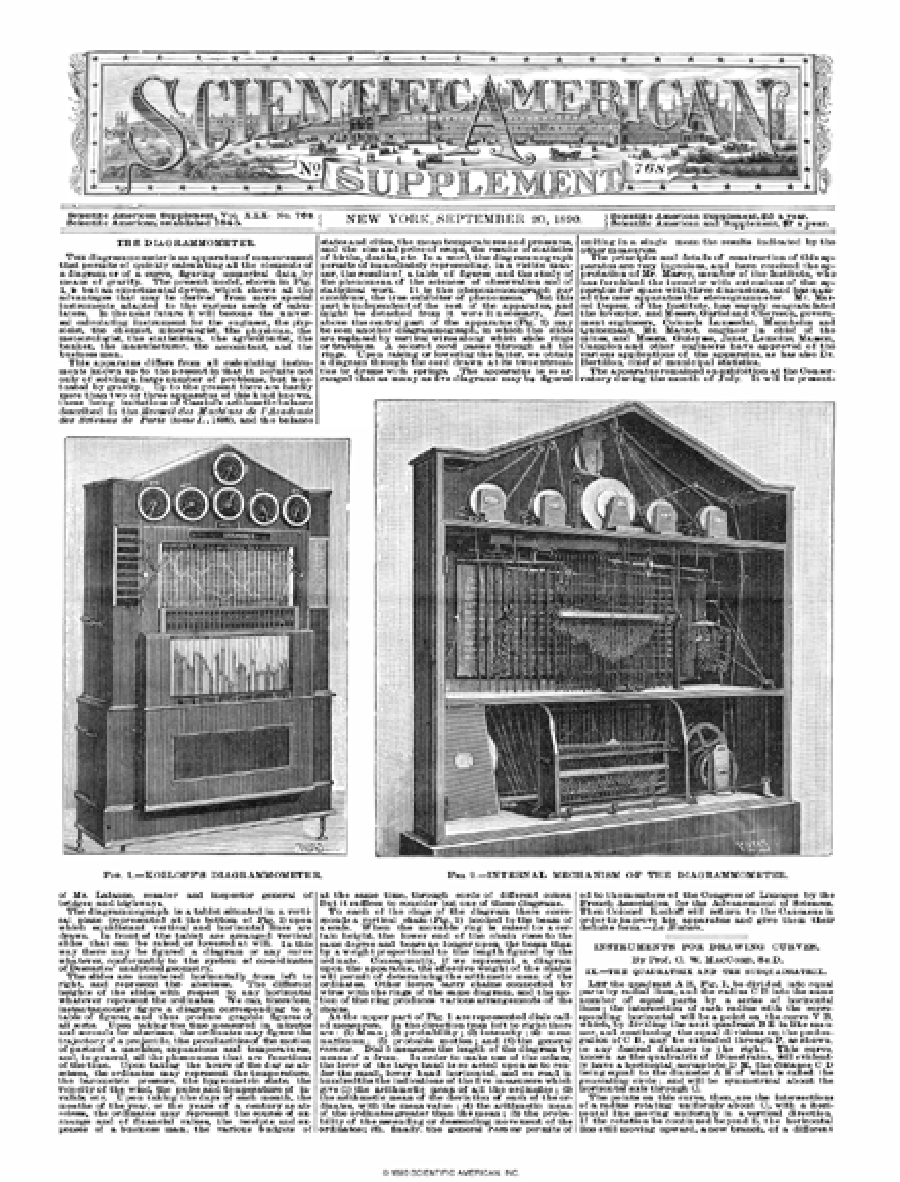 Issue Archive - 1890 | Scientific American