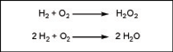 Hydrogen Oxygen Water Equation