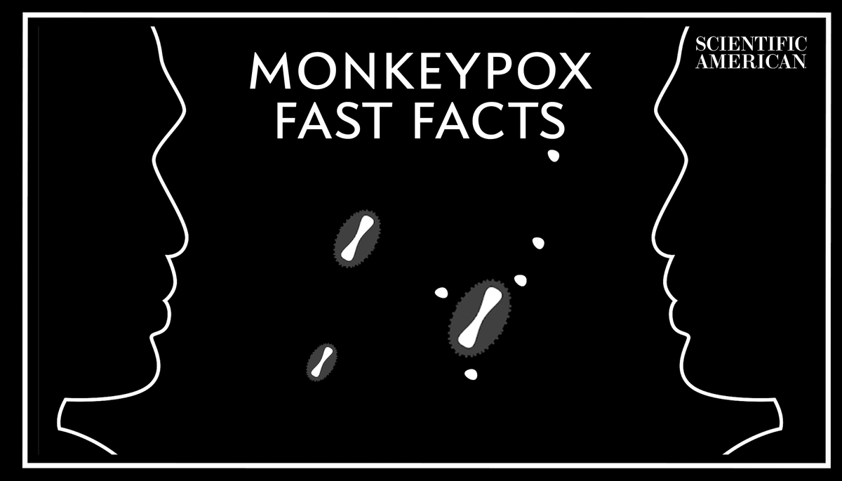 5 Things to Know about Monkeypox | Scientific American