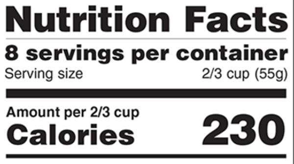 Changes to Nutrition Labels Announced by FDA - Scientific American