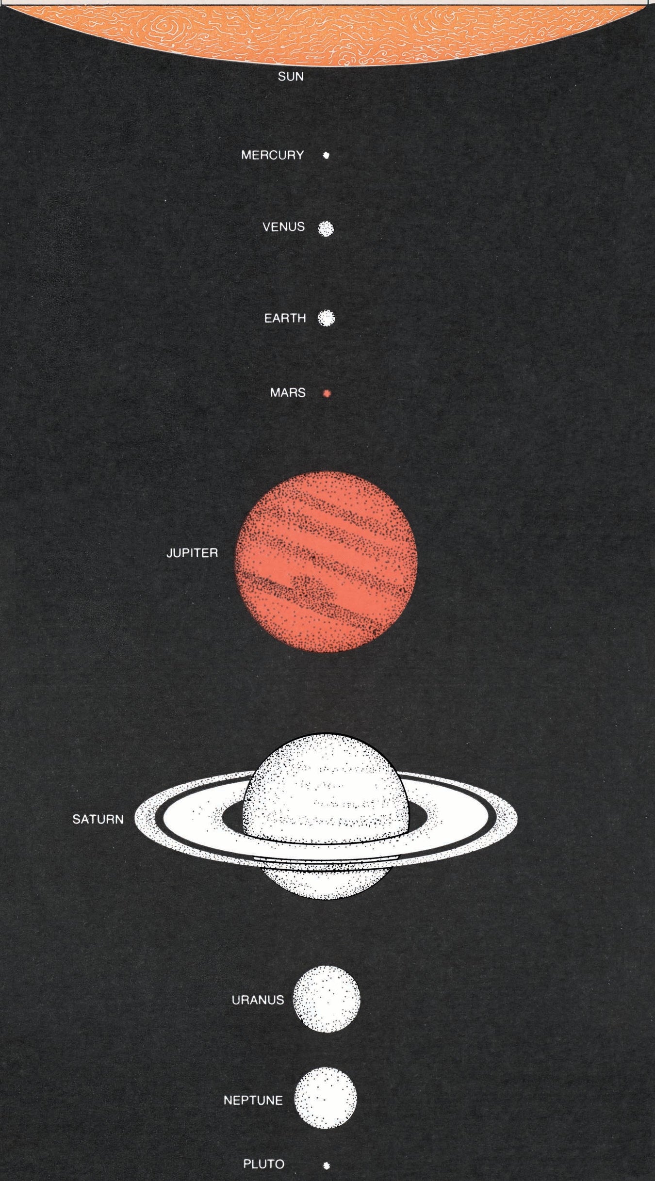 March 2024: Science History from 50, 100 and 150 Years Ago | Scientific ...