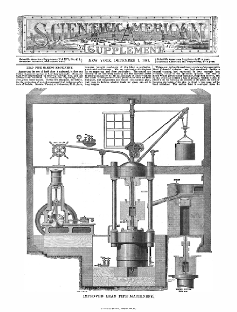 Issue Archive 1883 Scientific American