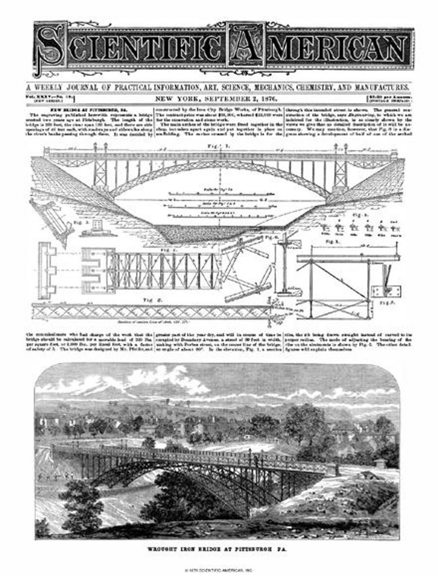 Issue Archive - 1876 | Scientific American