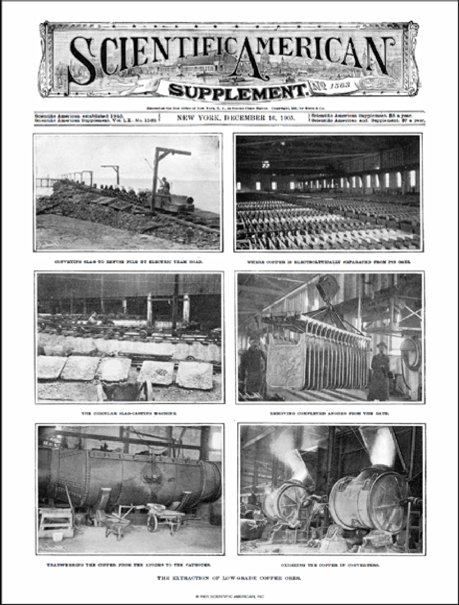 Issue Archive - 1905 | Scientific American