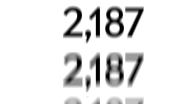 The Number 2,187 Is Lucky—Here's Why - Scientific American
