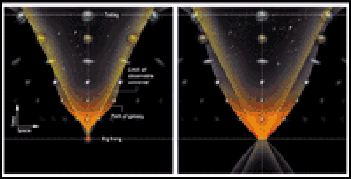 The Myth of the Beginning of Time: Two Views of the Beginning ...