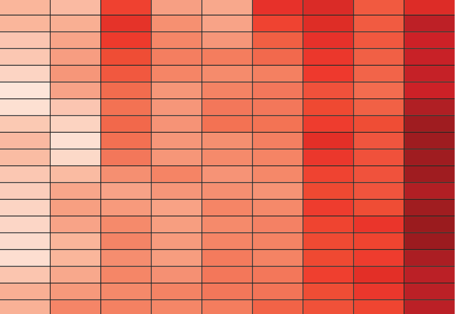 September Was the Most Anomalously Hot Month Ever | Scientific American