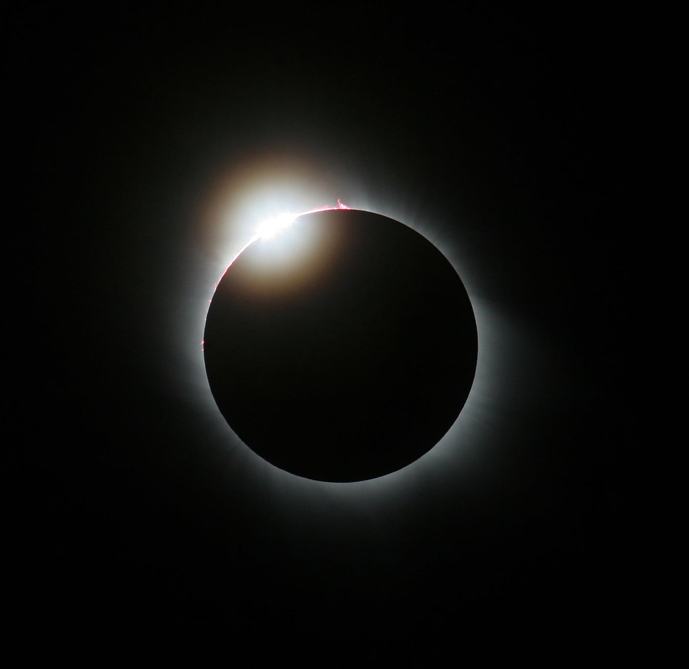 Eclipse across America: An Interactive Multimedia Experience ...