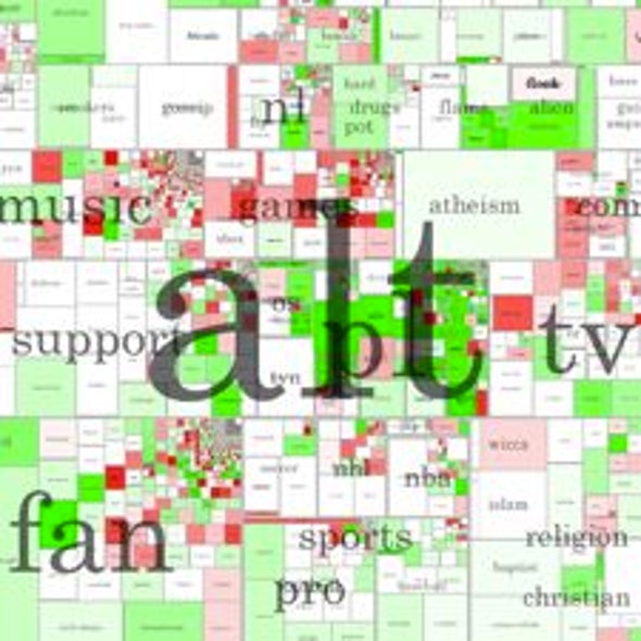 Science Maps Explore New Ways of Displaying Information [Slide Show ...