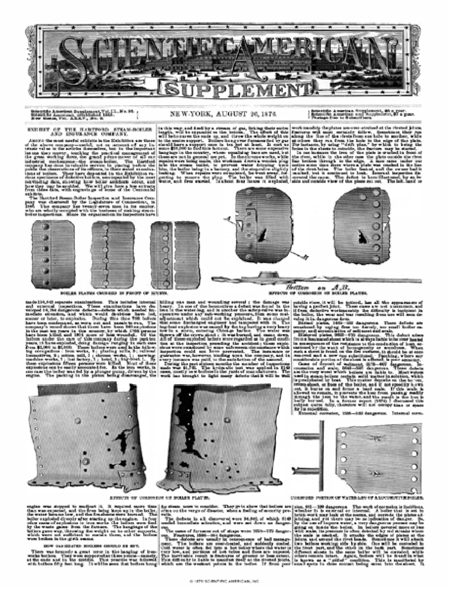 Issue Archive - 1876 | Scientific American