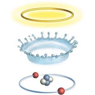 Sacred Science: Using Faith to Explain Anomalies in Physics ...